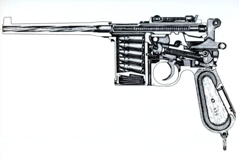 C96 Mauser, Saksa 1896 - Rautaportti